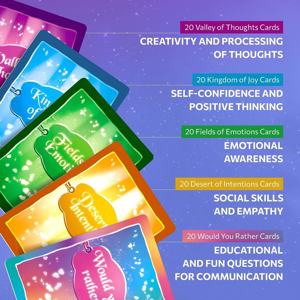 Emotional Intelligence Games for Kids - Brain Games 4 Kids